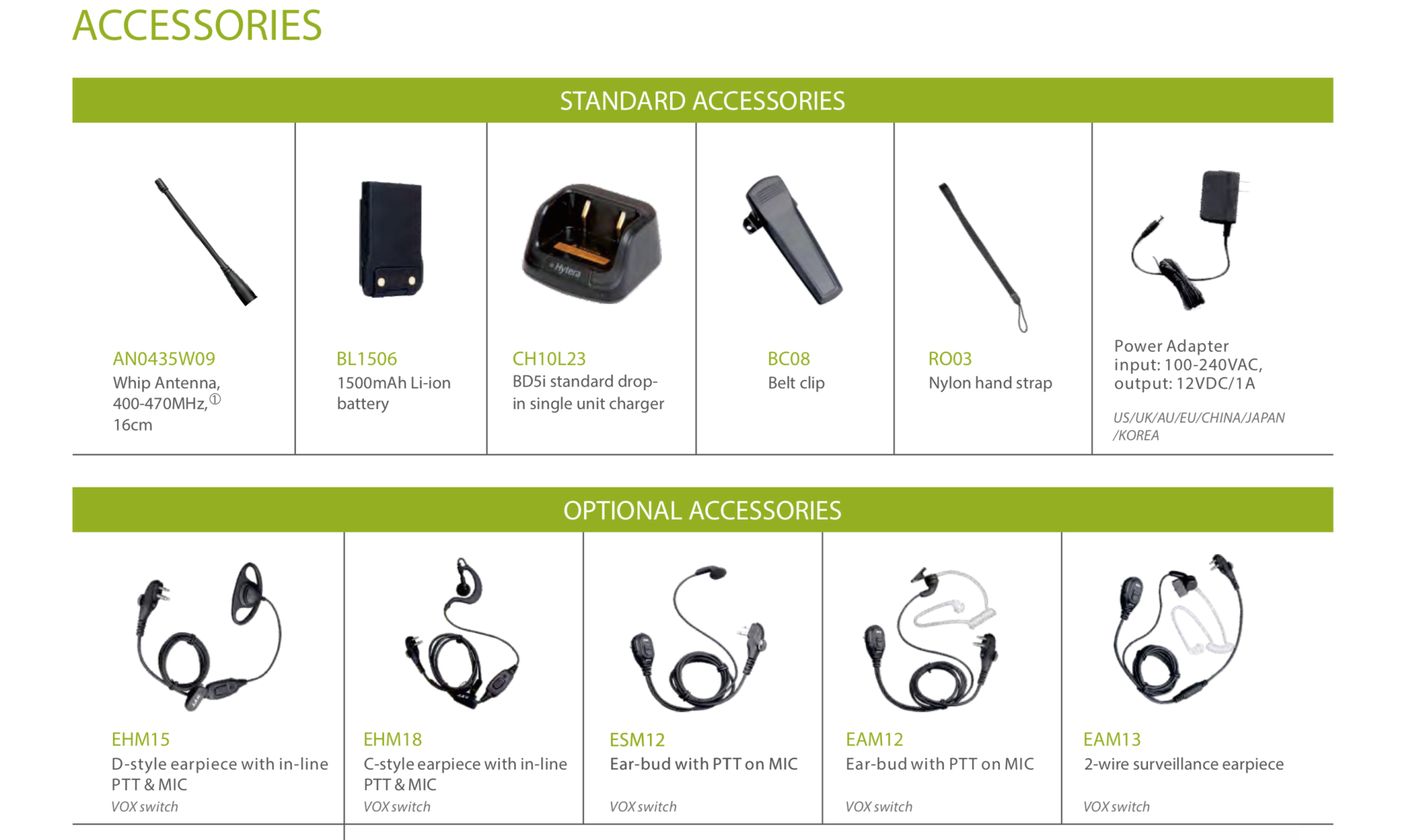 Hytera BD502i Digital Two Way DMR Radio | Eventtone