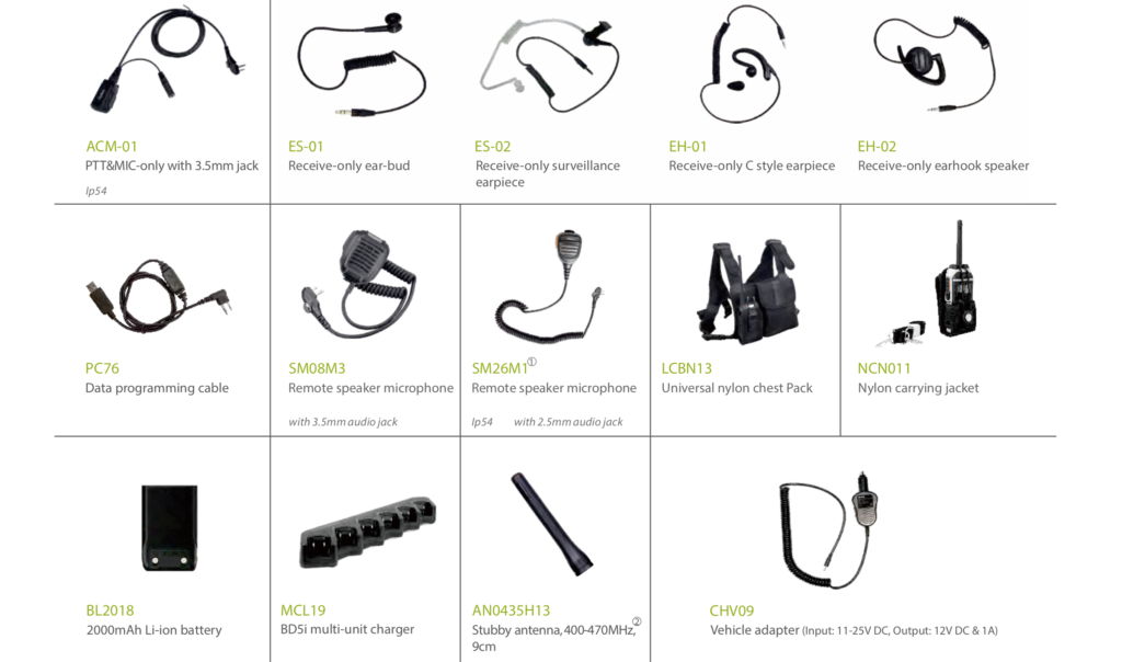 Hytera BD502i Digital Two Way DMR Radio | Eventtone