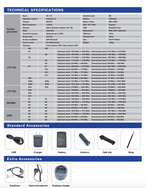 NEXTEL™ i800 Smart PTT Device. Two Way Cellular Radio Hybrid With Full ...